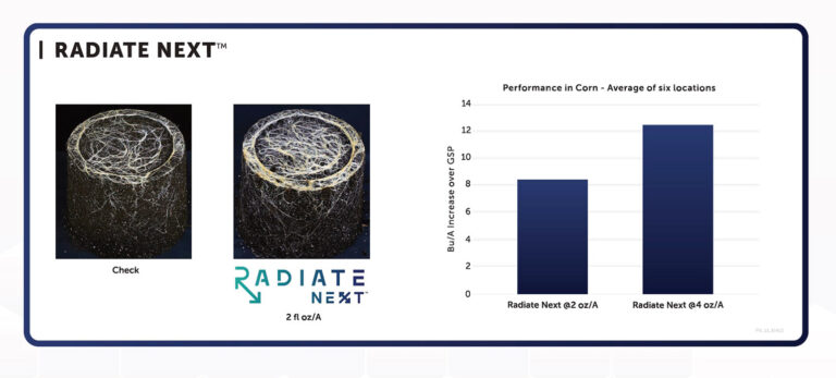 Use Radiate to grow longer, stronger, healthier roots in all crops.